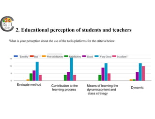 256-gamification | PPT