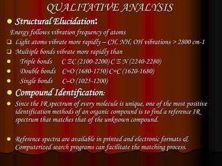INFRARED SPECTROSCOPY to find the functional group | PPT
