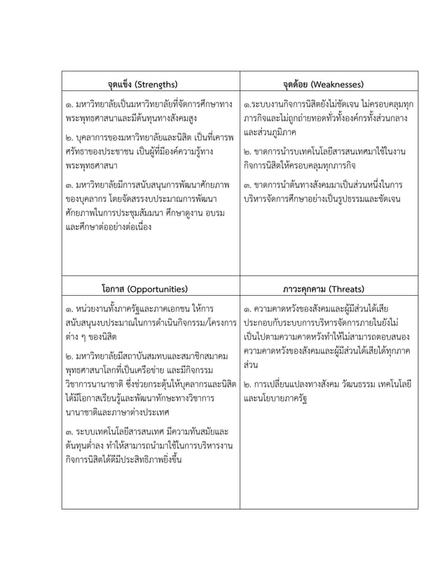 แผนการจัดโครงการและกิจกรรมพัฒนานิสิต ประจำปี 2561 | PDF