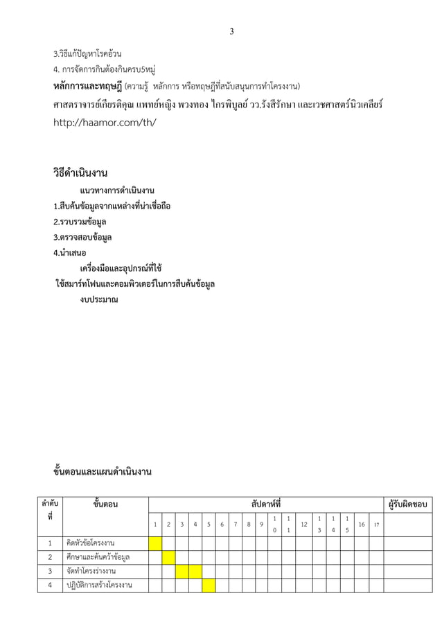 2561 project07 | PDF