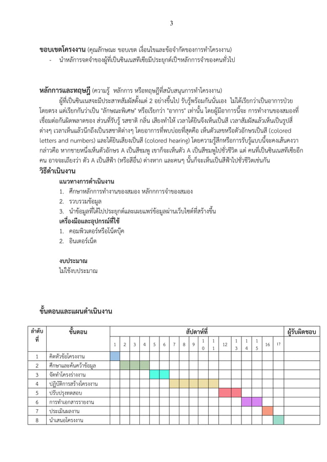 2561 project (1) | PDF