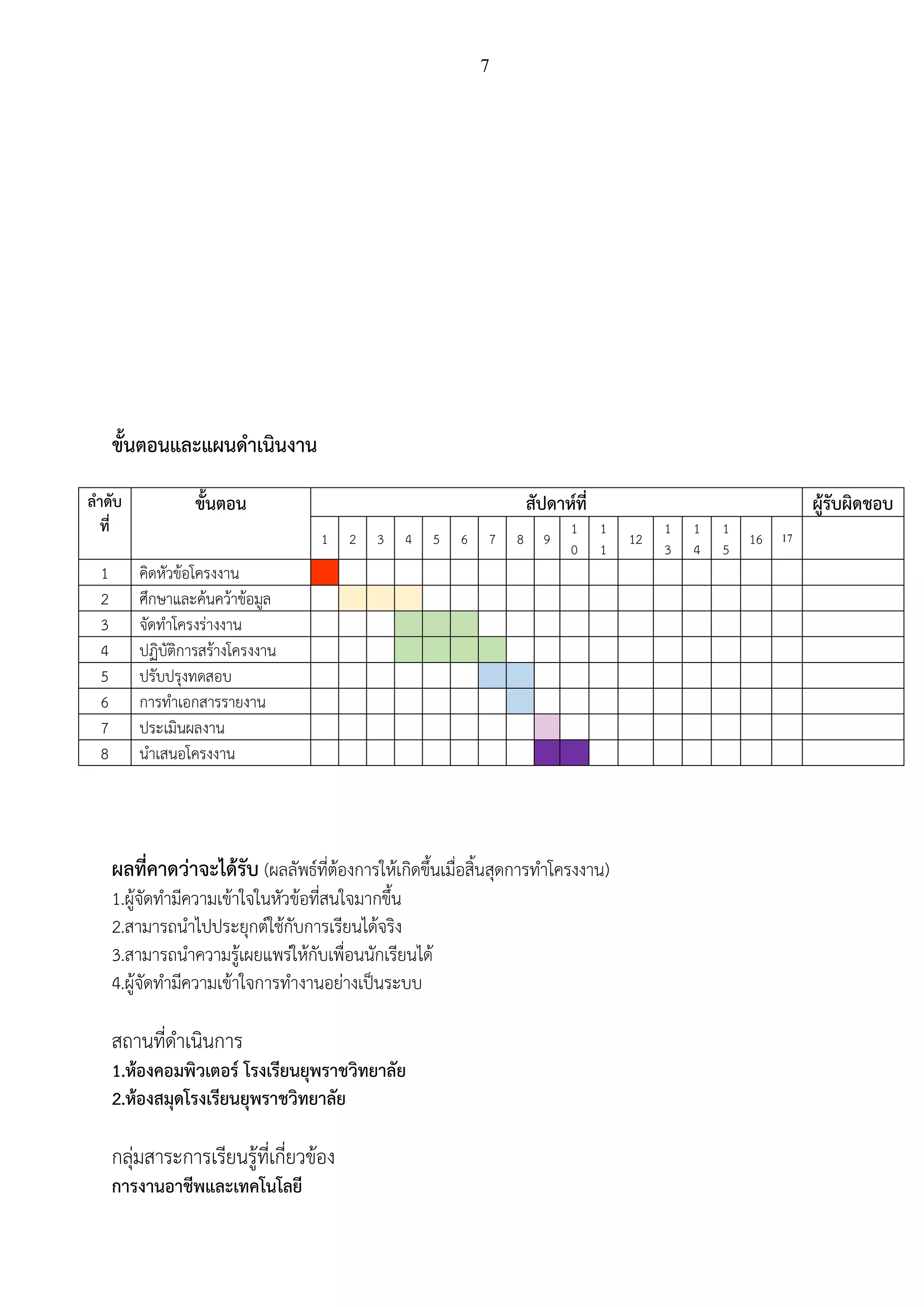 2561 project 2 | PDF