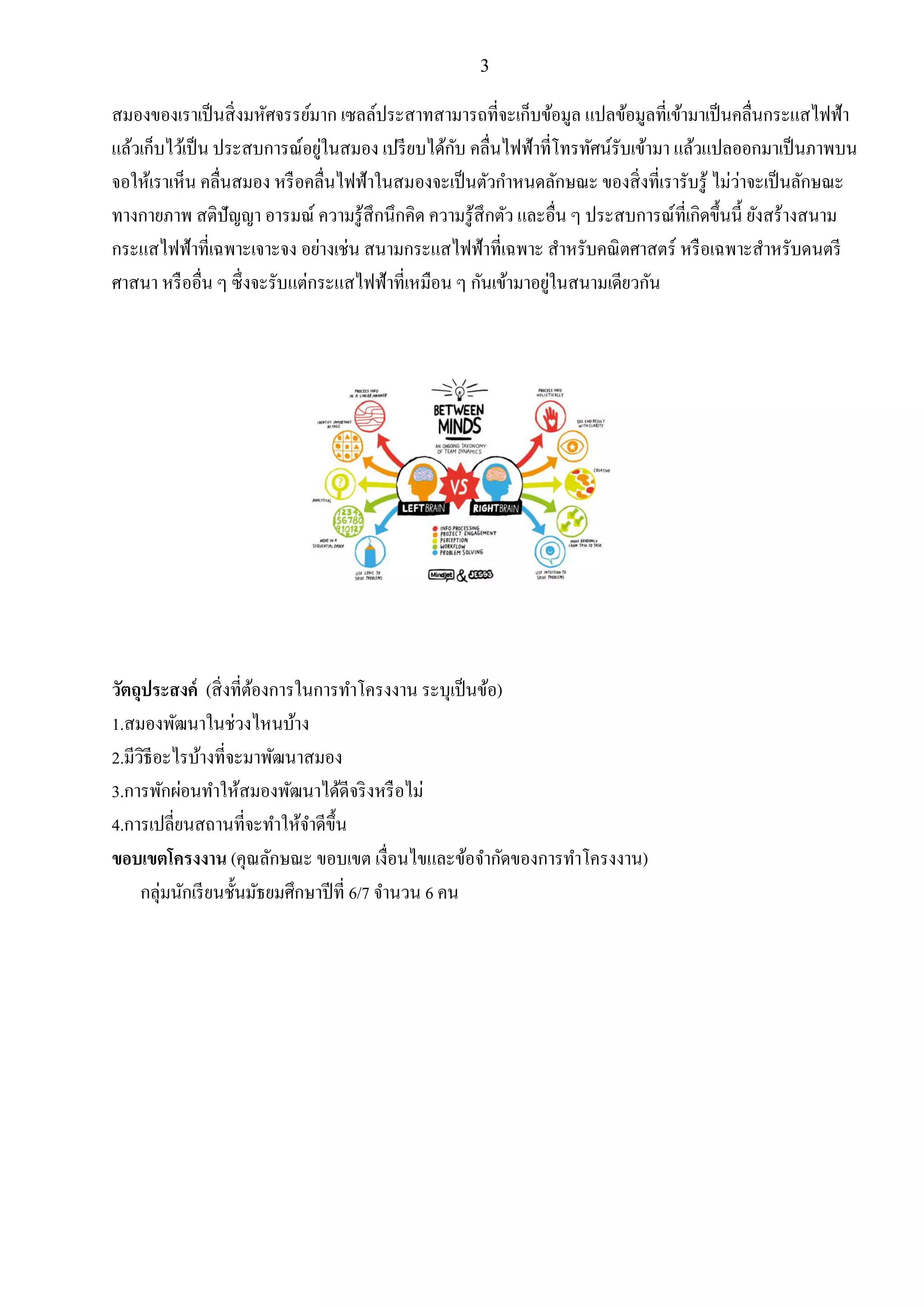 2561 project (21) | PDF