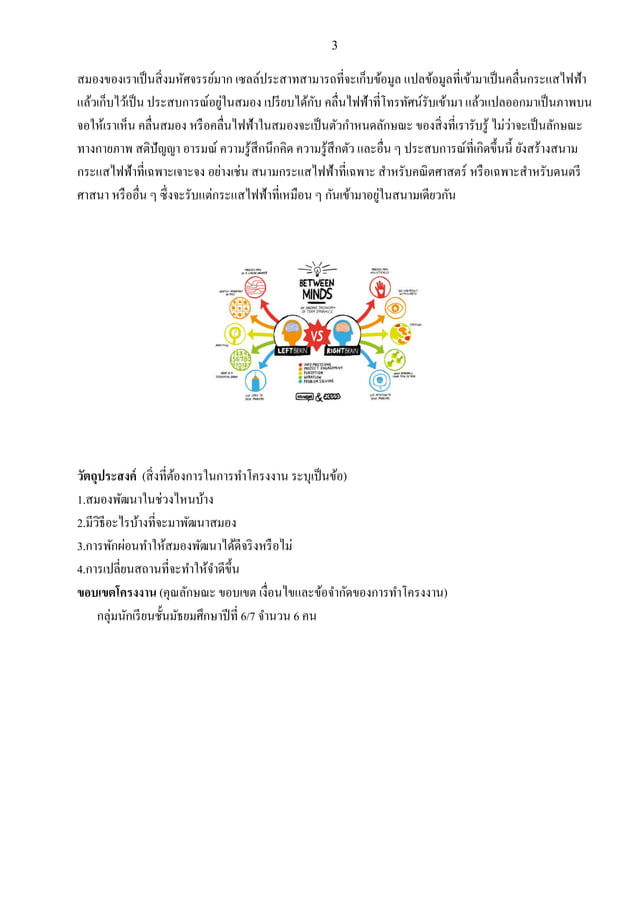 2561 project (21) | PDF