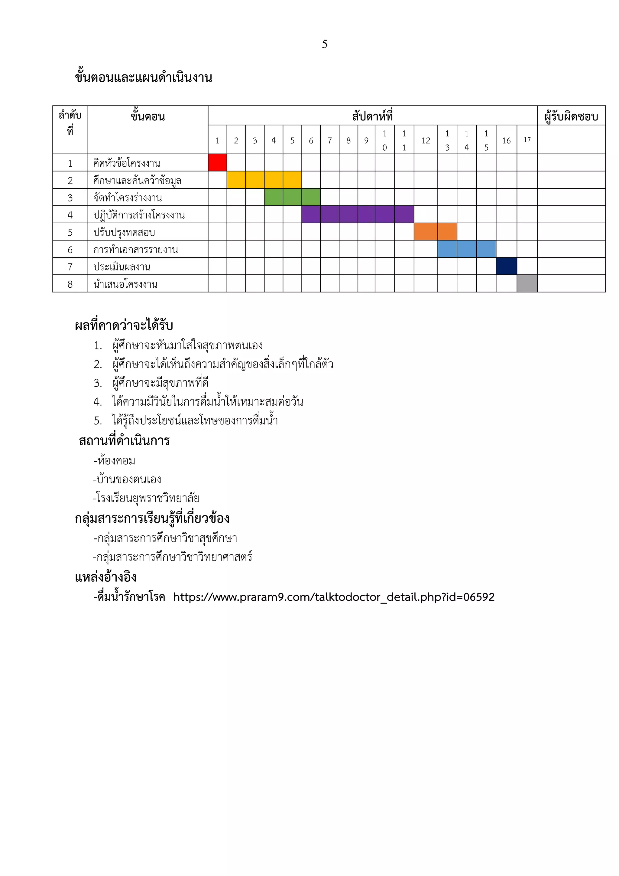 2561 project 41 | PDF