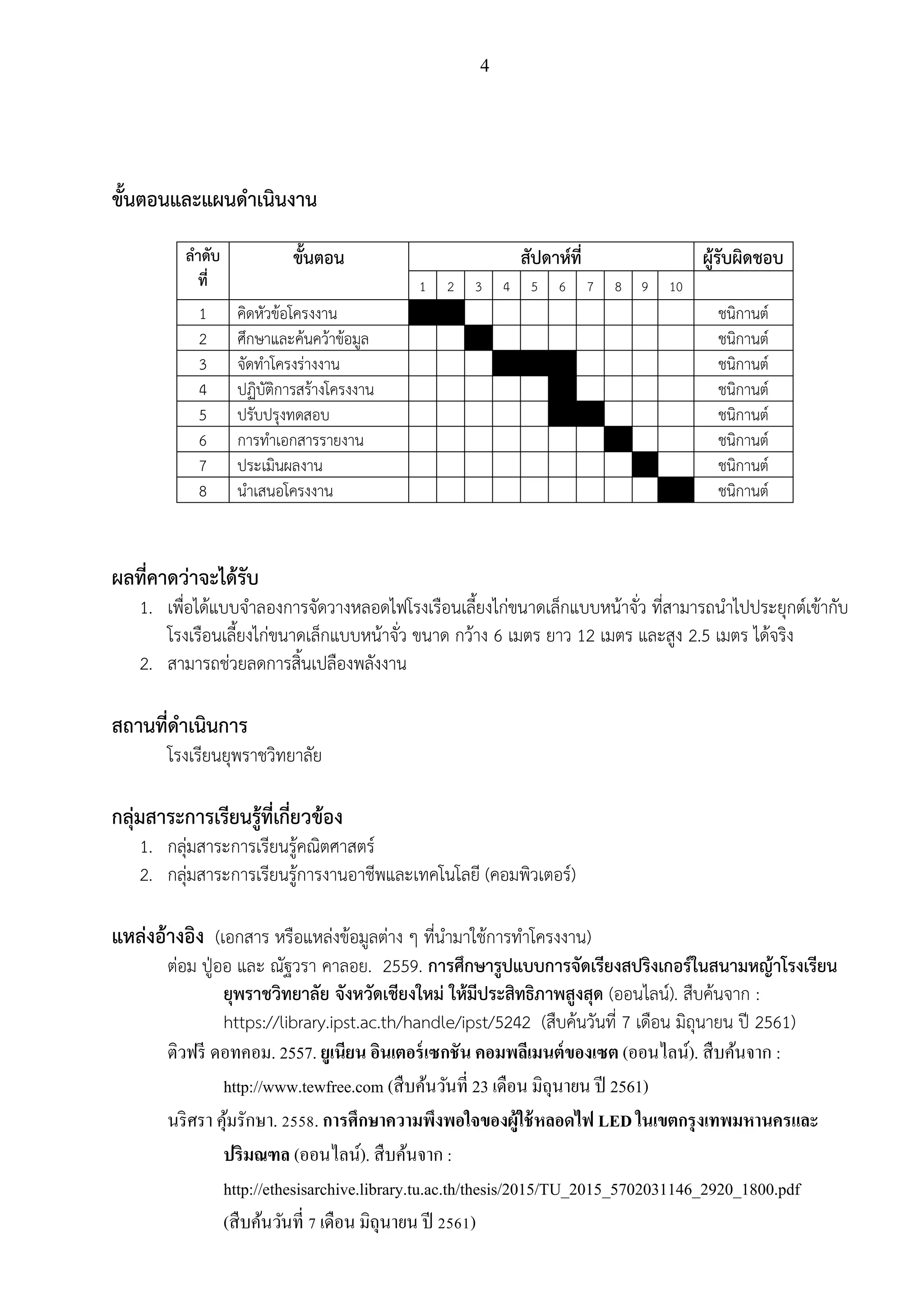 2561 project 608-08 | PDF