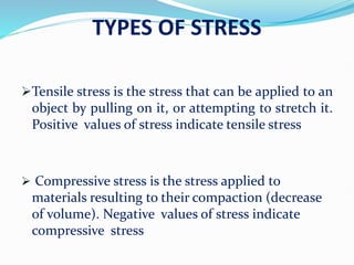 RESIDUAL STRESS MEASUREMENT TECHNIQUE for the application | PPTX