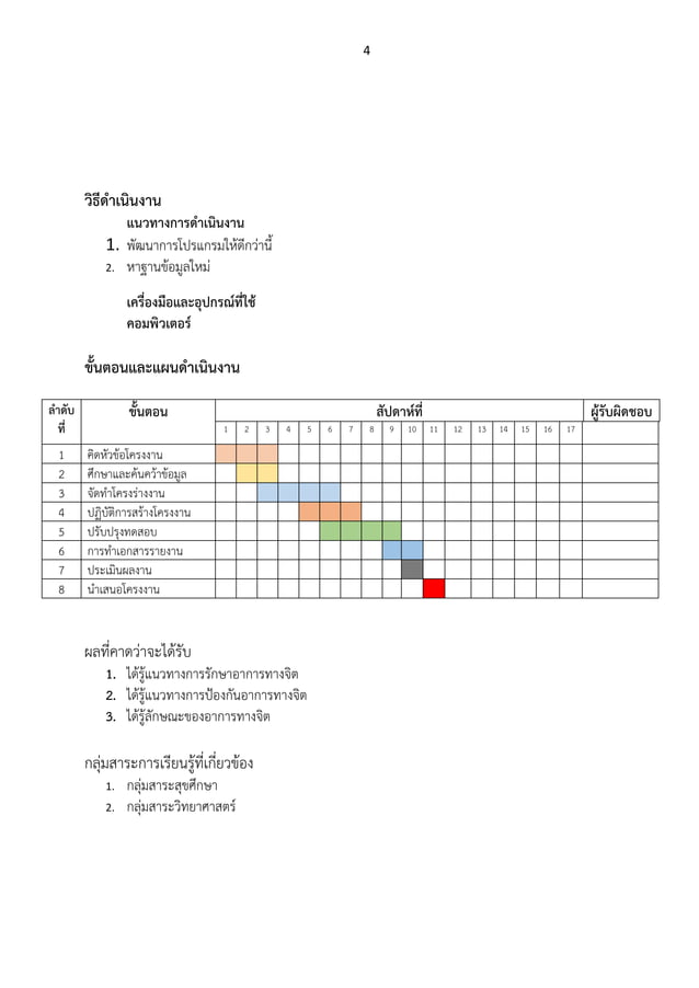 2562 final-project 12 | PDF