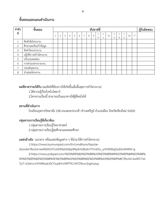 2562 final-project 32-patthamaporn1 | PDF