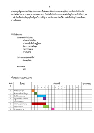 2562 final-project apassara | PDF