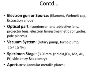 INTRODUCTION TO TEM (TEM-James Hillier and Albert prebus(1938)at ...