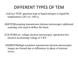 INTRODUCTION TO TEM (TEM-James Hillier and Albert prebus(1938)at ...