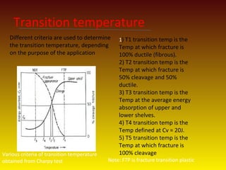 efect of ductile to brittle transition temperture | PPT