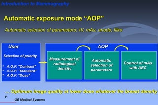 25632789 01-basics1-advanced-mammo-system | PPT