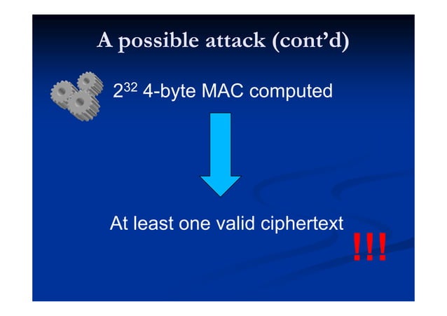 Authenticated Encryption Gcm Ccm