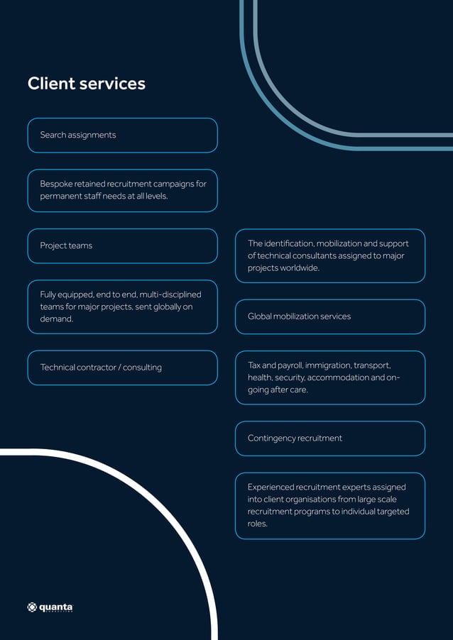 Quanta Consulting Strategy Brochure | PDF