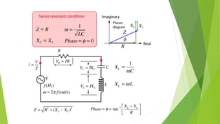 Resonance.pptx