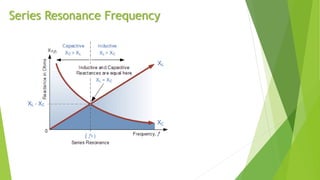 Resonance.pptx