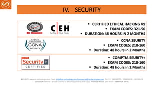 SIS TRAINING PRESENTATION | PPT