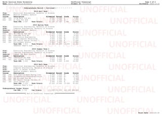 NCSU Transcript_Karin Eriksson | PDF