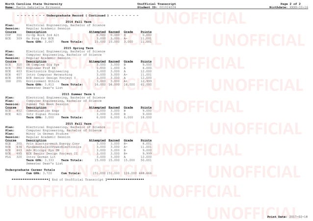 NCSU Transcript_Karin Eriksson | PDF