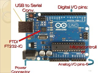 arduino-1 | PPT