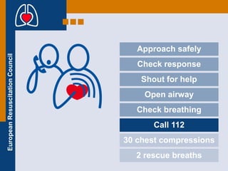 Basic Life Support and Auto external Defibrillator from ERC .pdf