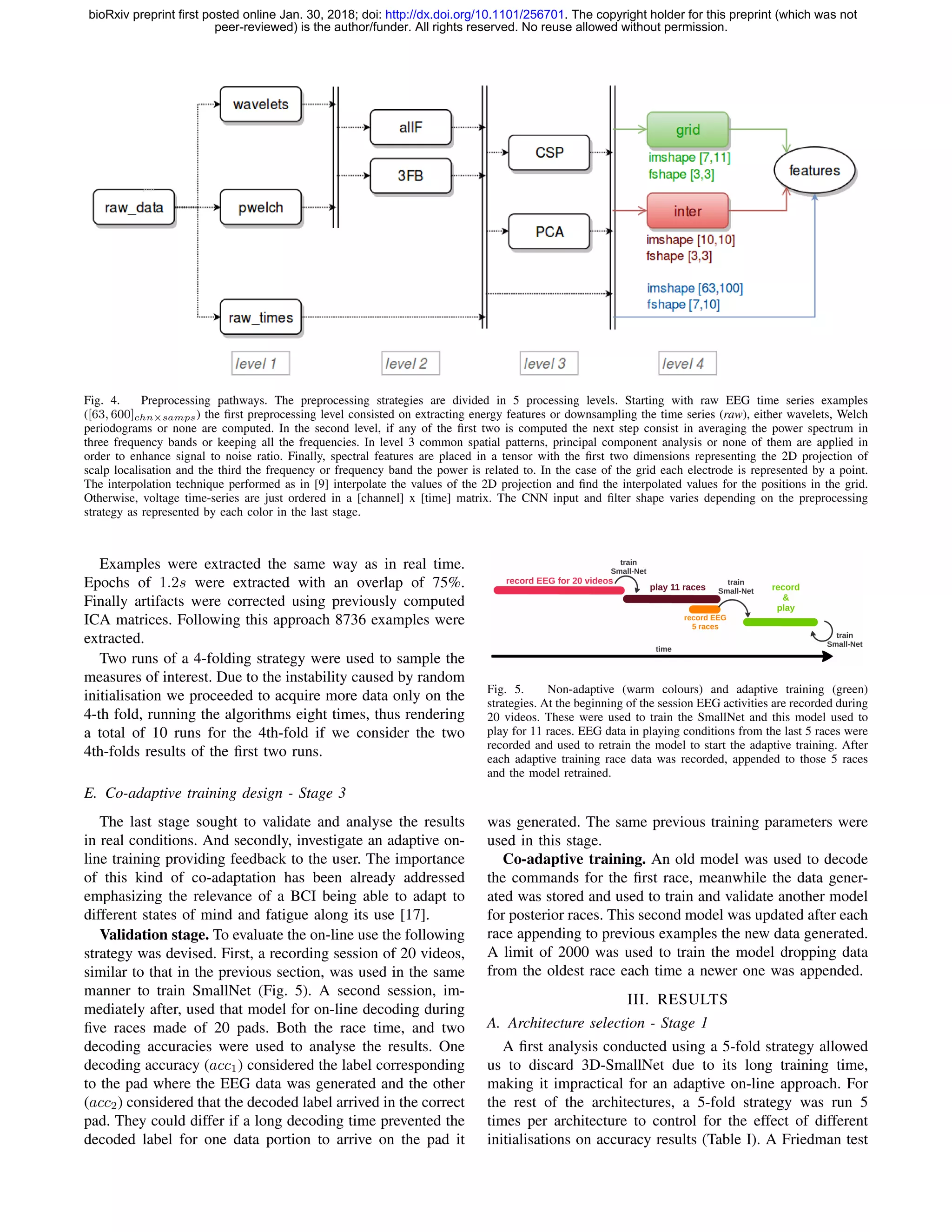 Deep Learning Personalised Closed Loop Brain Computer Interfaces For