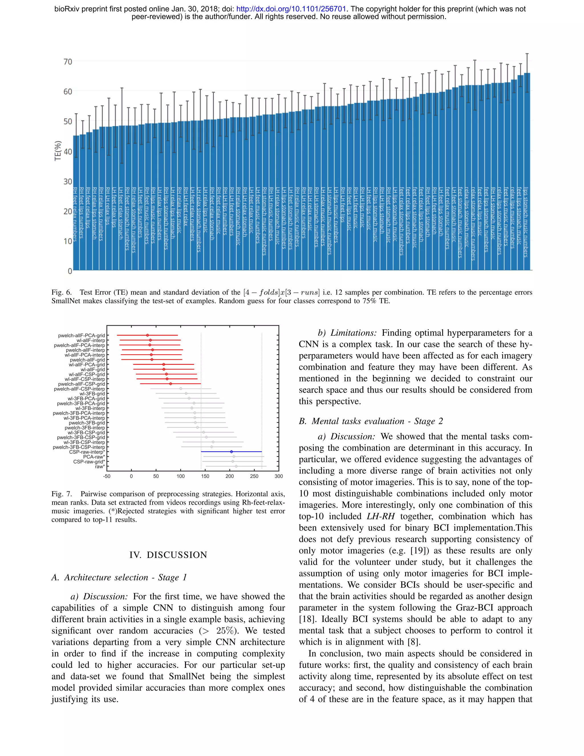 Deep Learning personalised, closed-loop Brain-Computer Interfaces for multi-way classification | PDF
