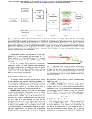 Deep Learning personalised, closed-loop Brain-Computer Interfaces for ...