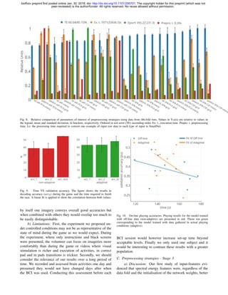 Deep Learning personalised, closed-loop Brain-Computer Interfaces for multi-way classification | PDF