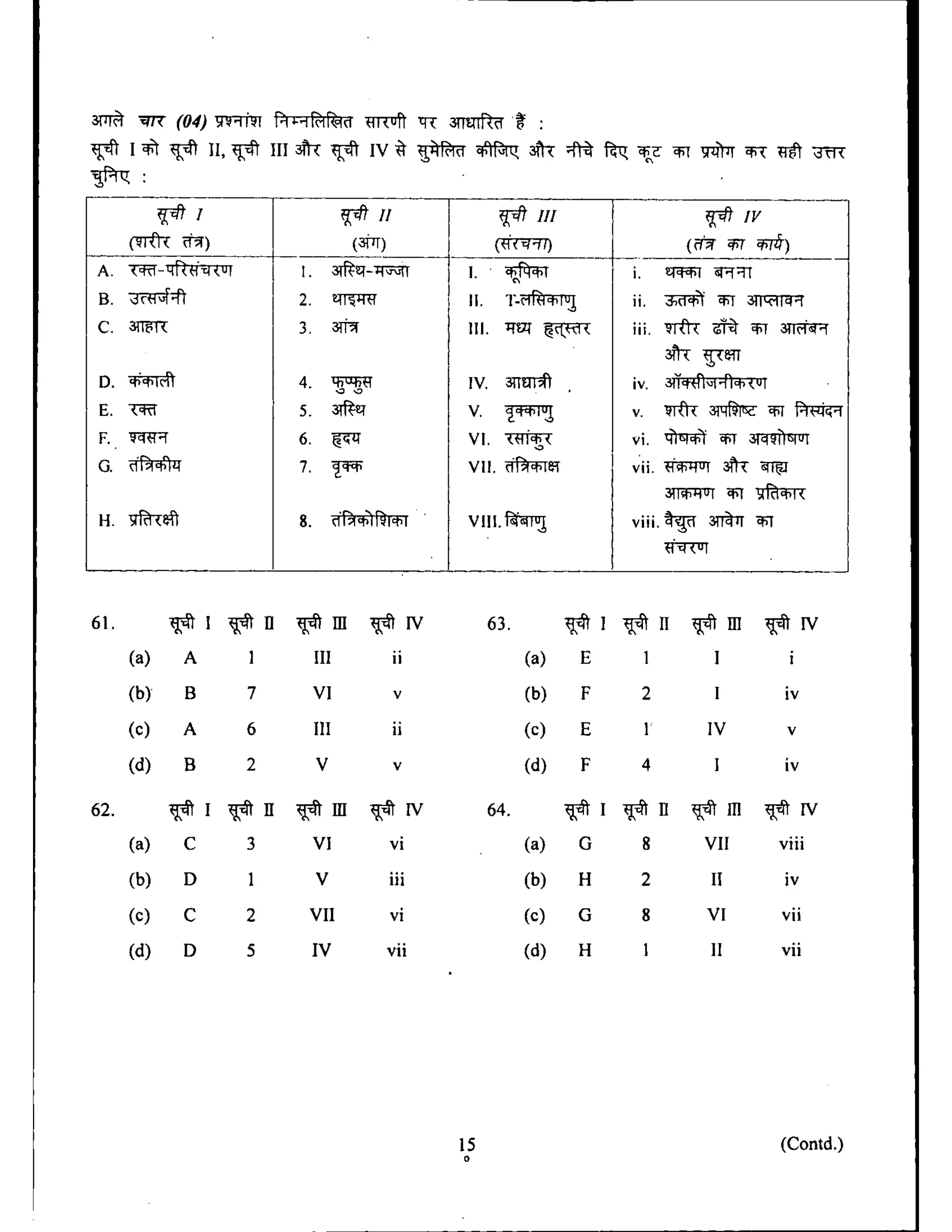 nda exam question paper | PDF