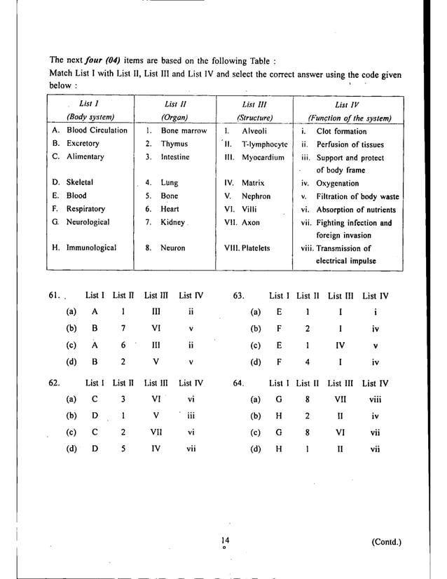 nda exam question paper | PDF