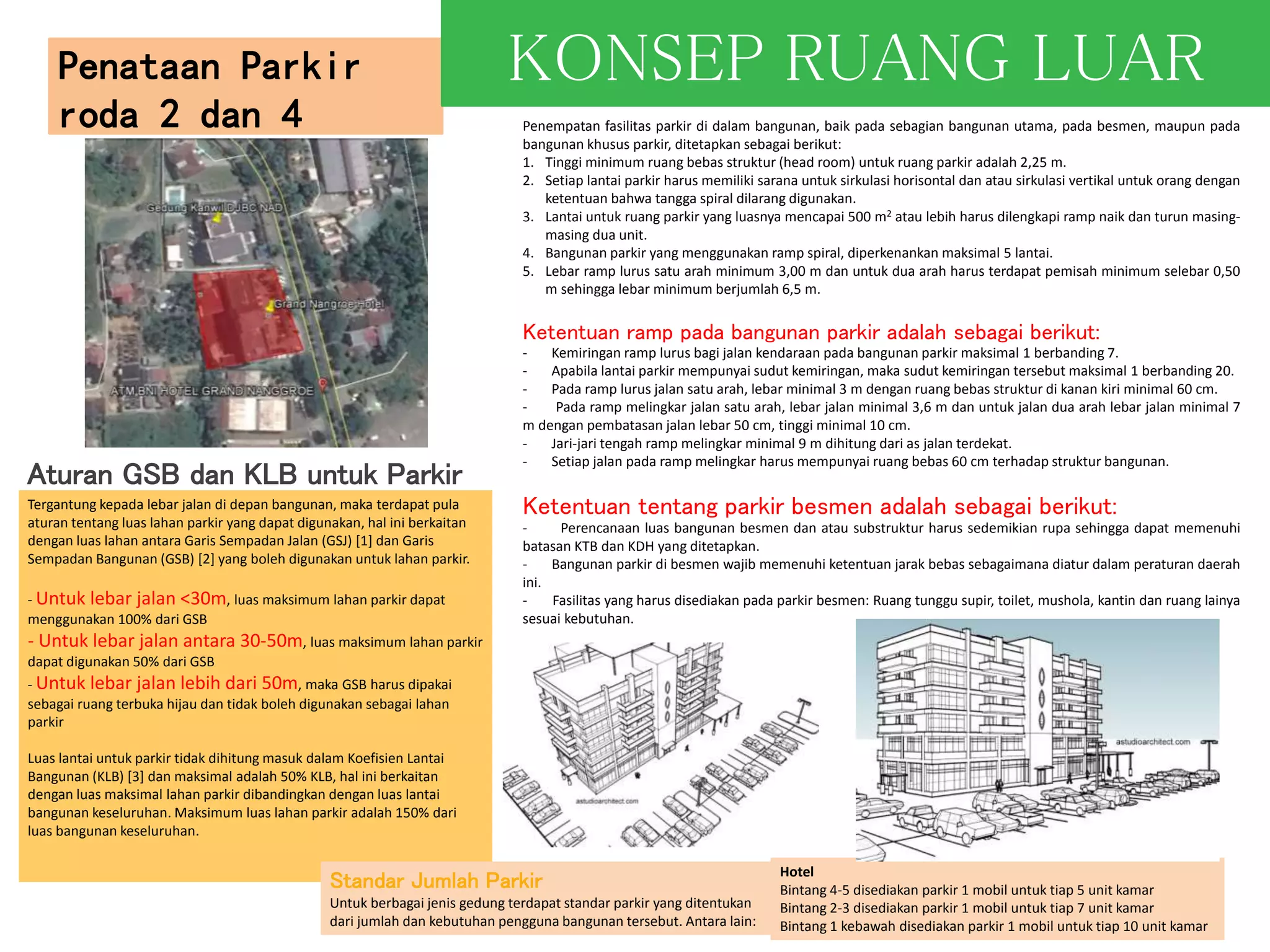 perancangan-hotel-bintang-4 | PPTX