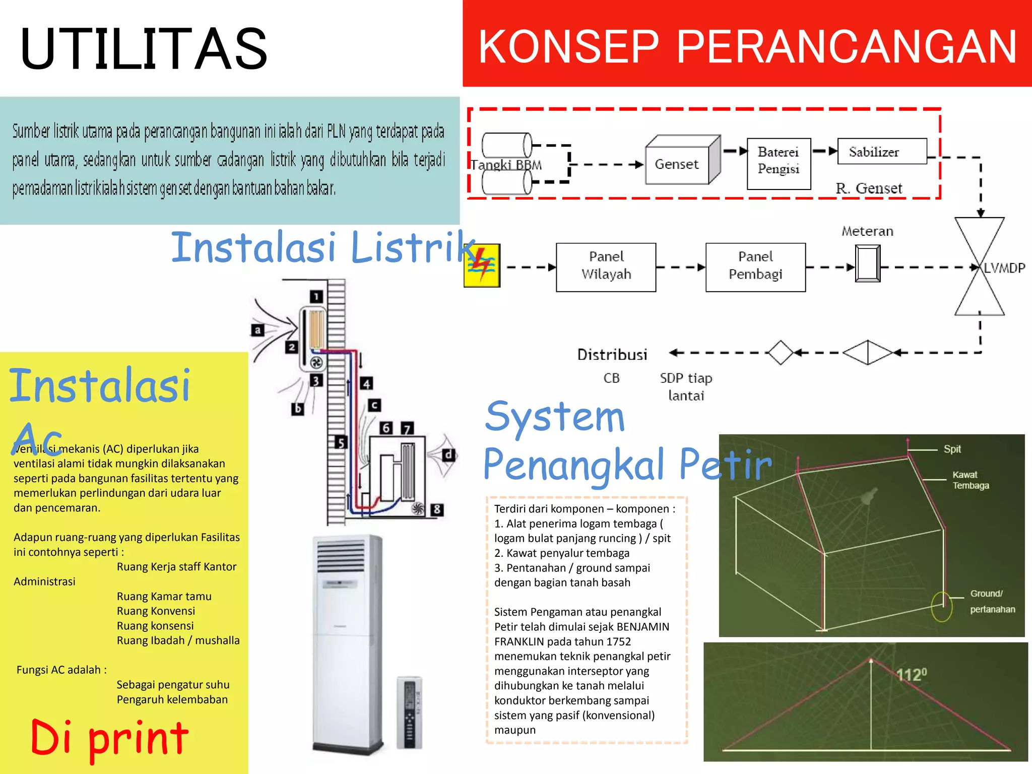 perancangan-hotel-bintang-4 | PPTX