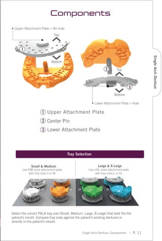 2567 pala digital_dentures_manual_v3_singles | PDF