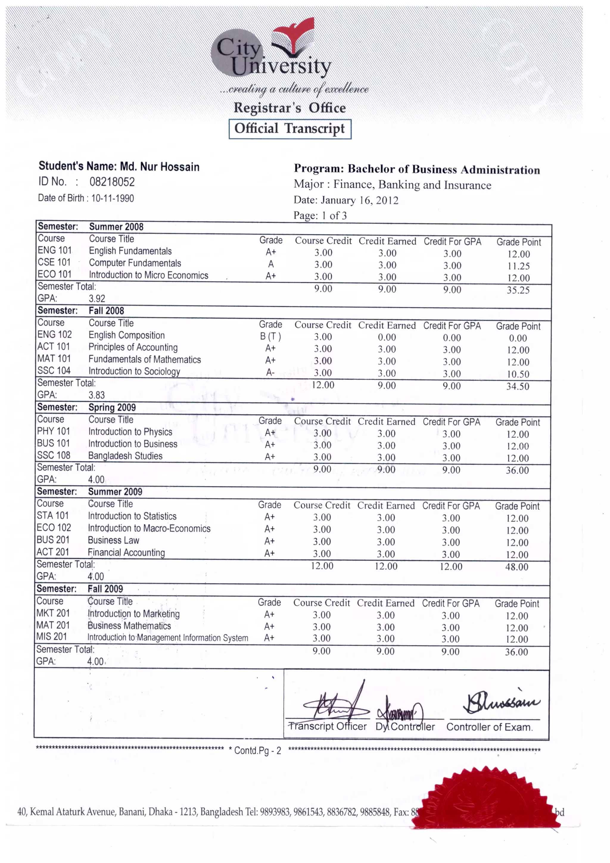 BBA Certificate & Transcripts | PDF