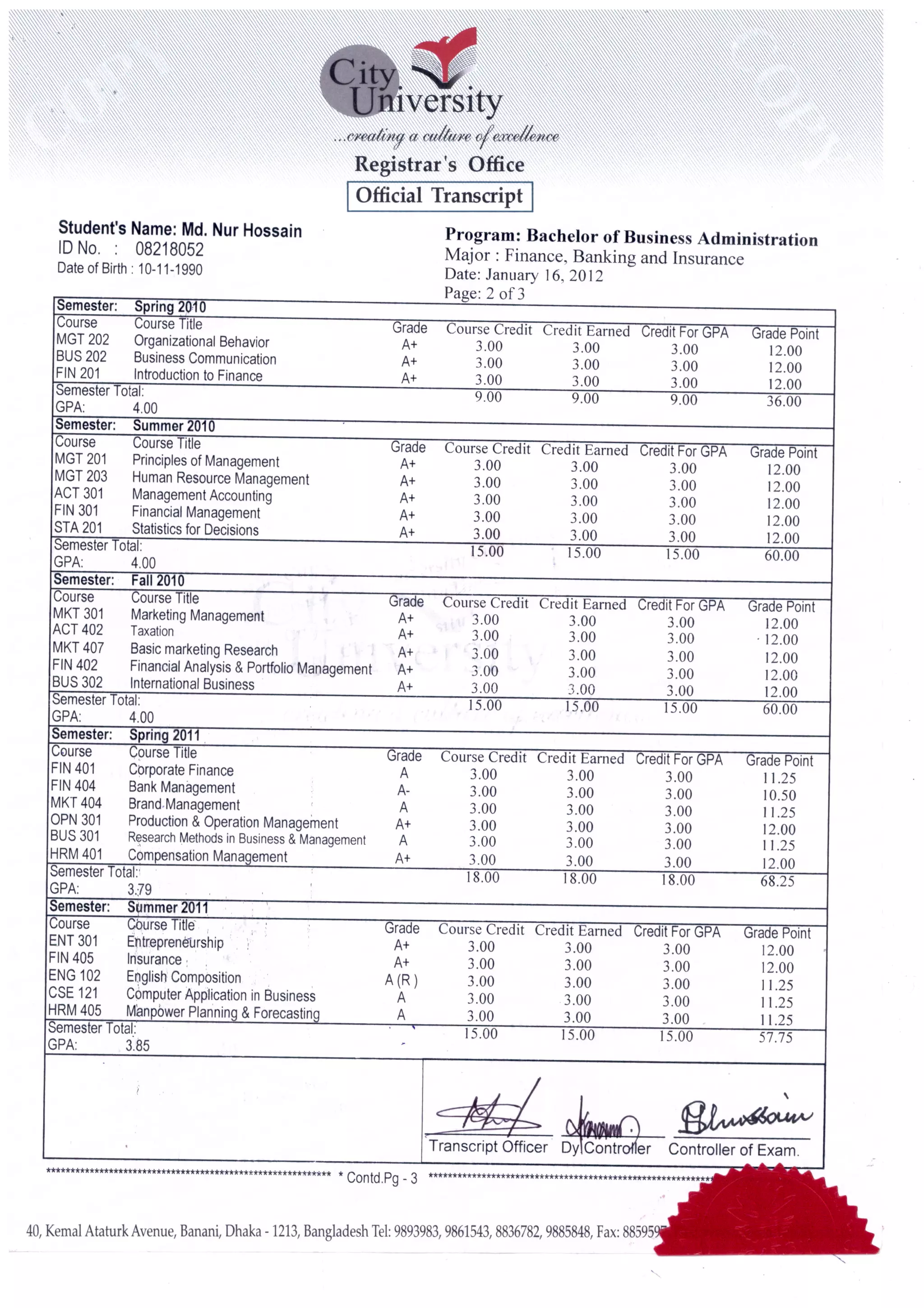 BBA Certificate & Transcripts | PDF