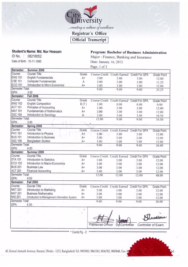 BBA Certificate & Transcripts | PDF