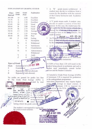 BBA Certificate & Transcripts | PDF