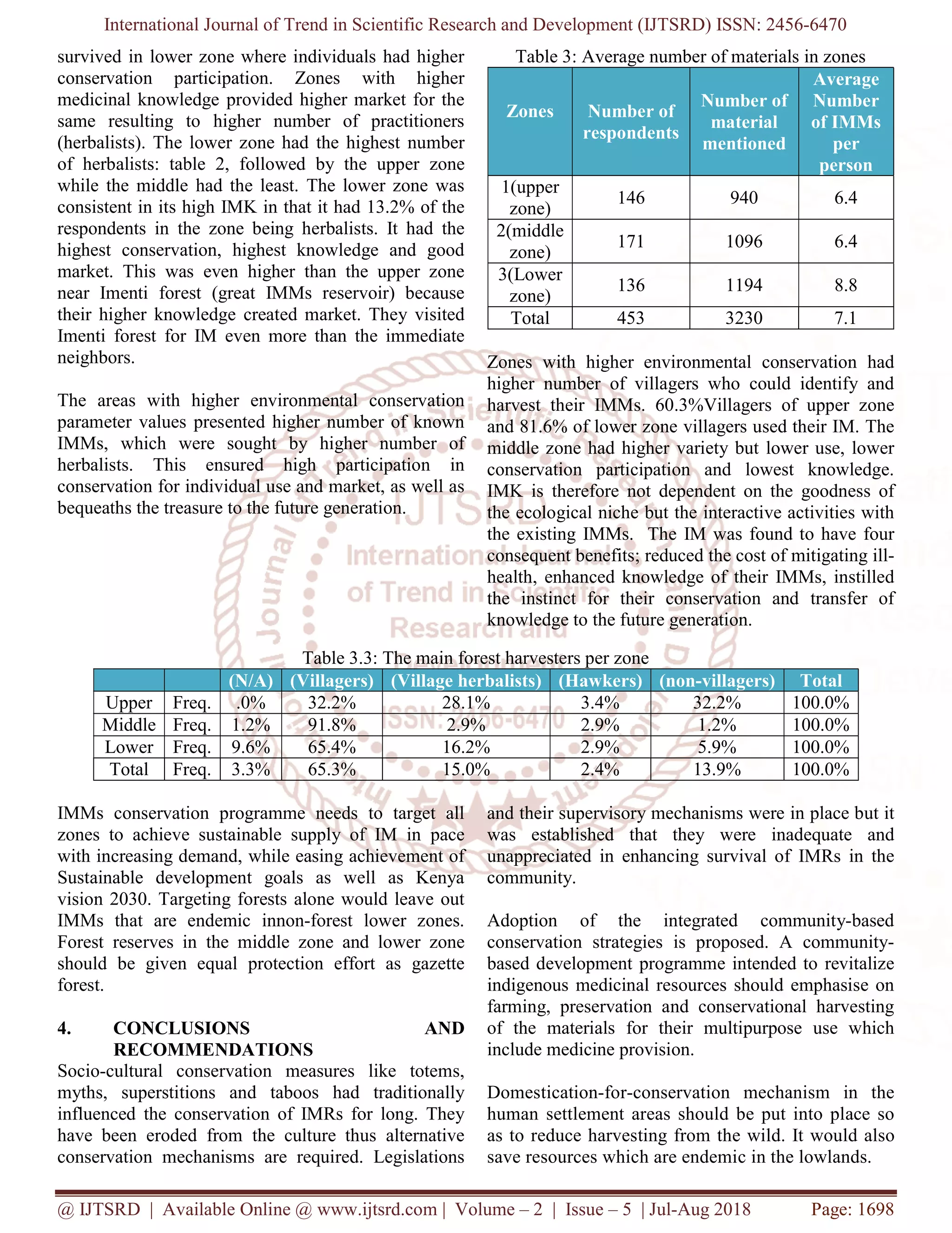 Impact of Environmental Conservation Status on Indigenous Medicinal ...