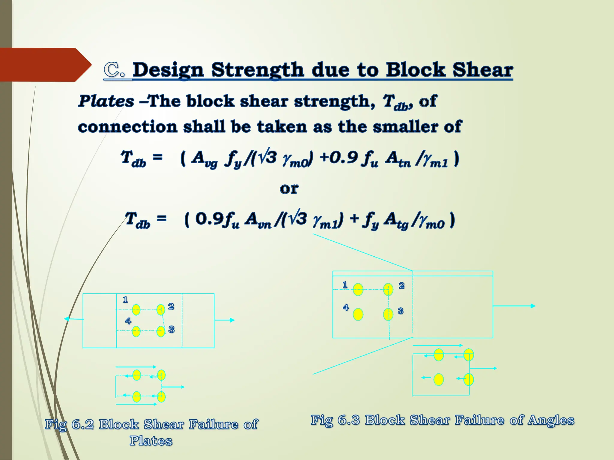 25 power point presentations and management | PPTX