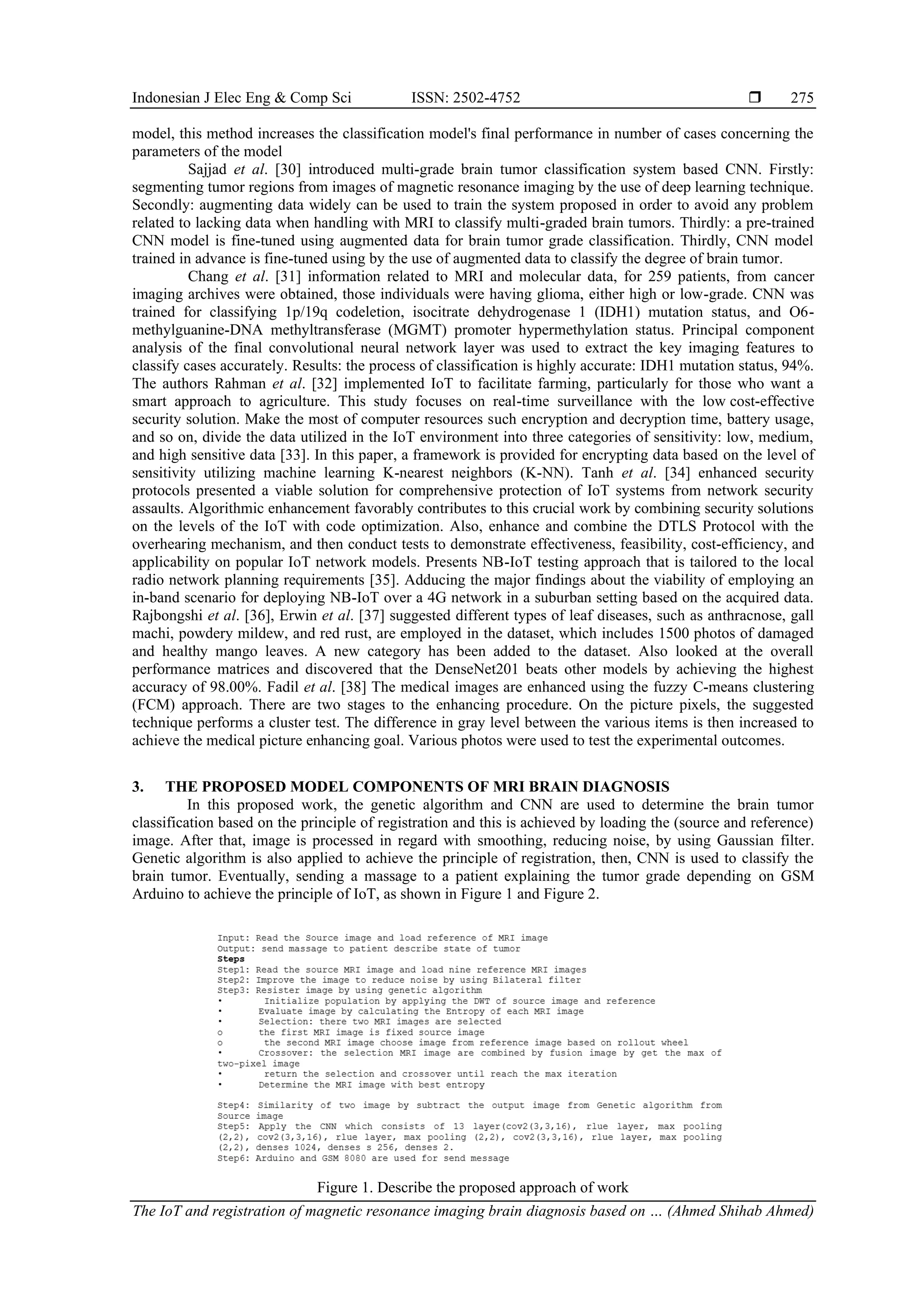 The IoT and registration of MRI brain diagnosis based on genetic algorithm and convolutional ...