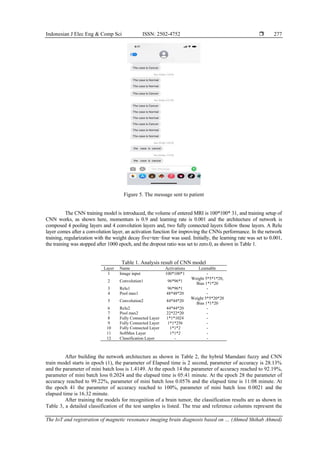 The IoT and registration of MRI brain diagnosis based on genetic ...