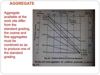 Road-Note-Method-No-4.ppt