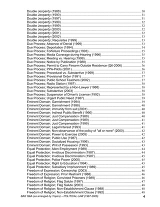 Political Law Bar Questions Guide | PDF