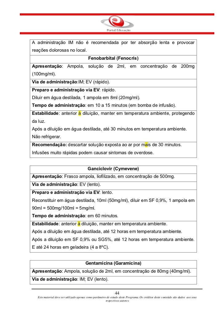 2572008184802manual medicamentos injetaveis