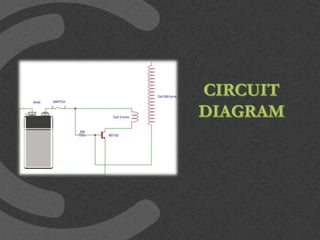 TESLA COIL PHYSICS INVESTIGATORY CLASS 12 CBSE | PPTX