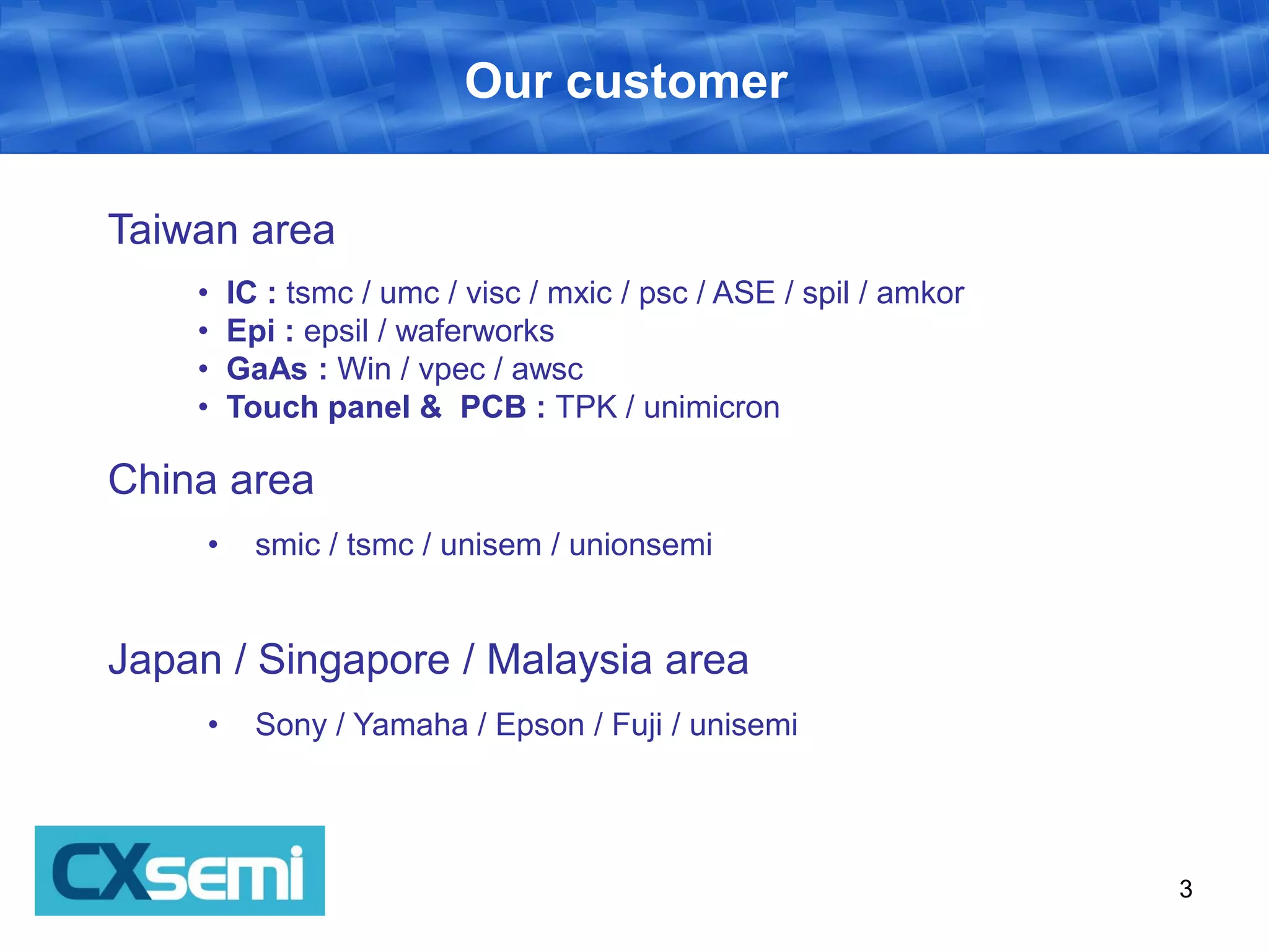 CXsemi profile -201601 | PDF