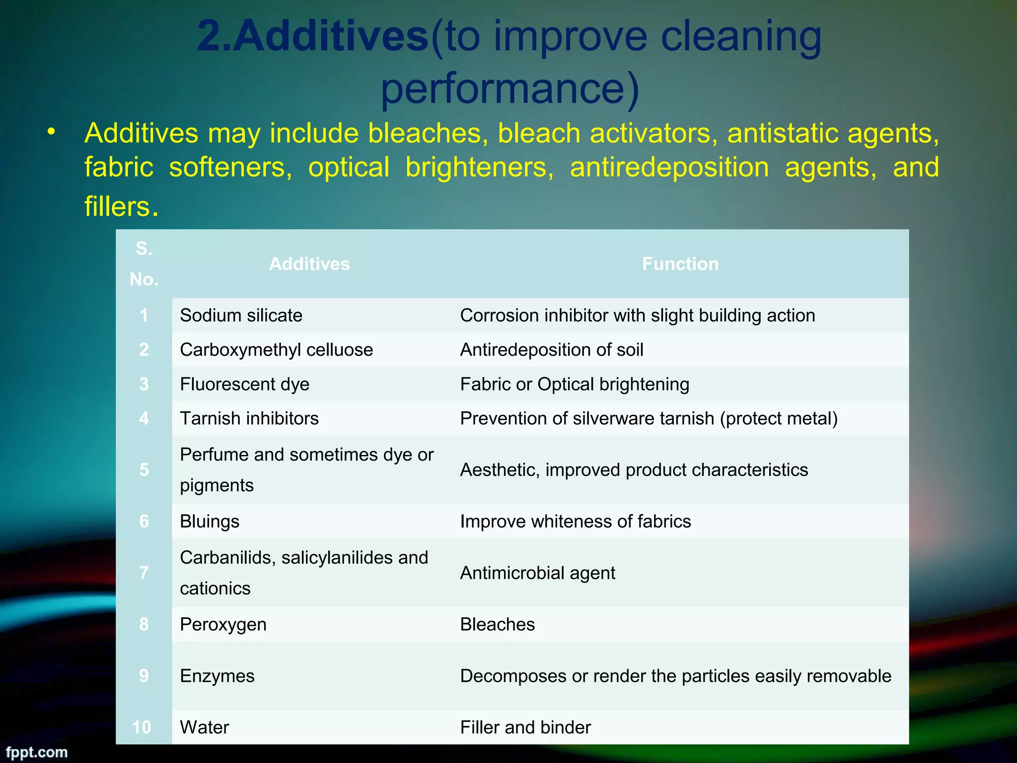 synthetic detergent | PPT